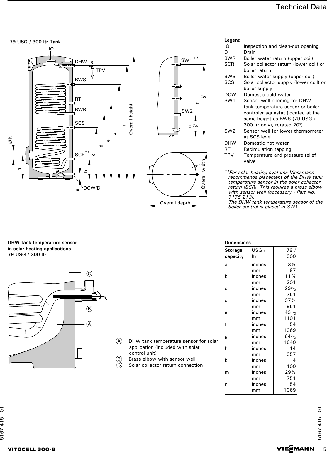 Viessmann Vitocell 300 B Technical Manual 5167 415 01