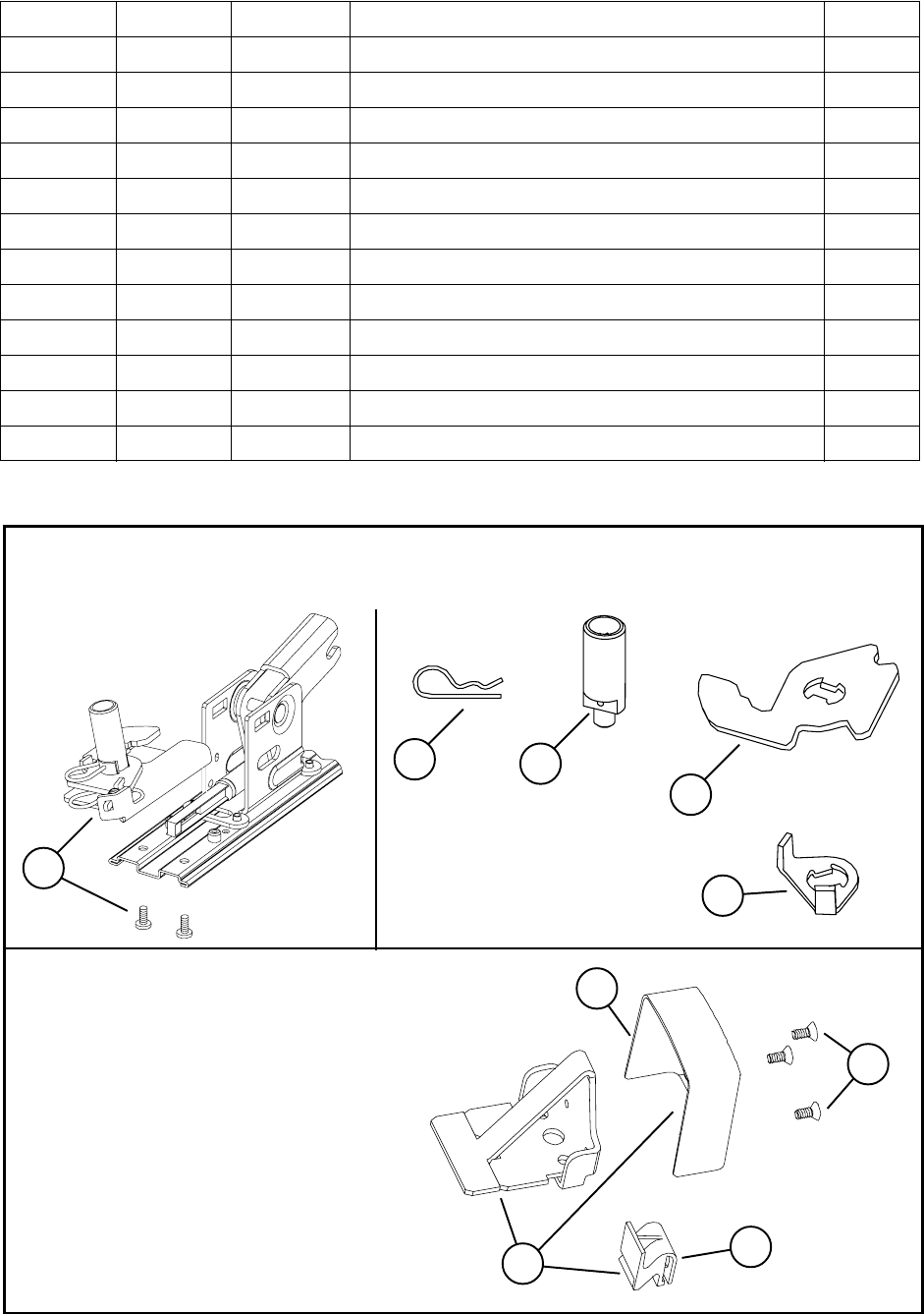 Von Duprin 98 9947 Parts Manual 105675 Von Duprin 98 9947 Parts Manual 105675