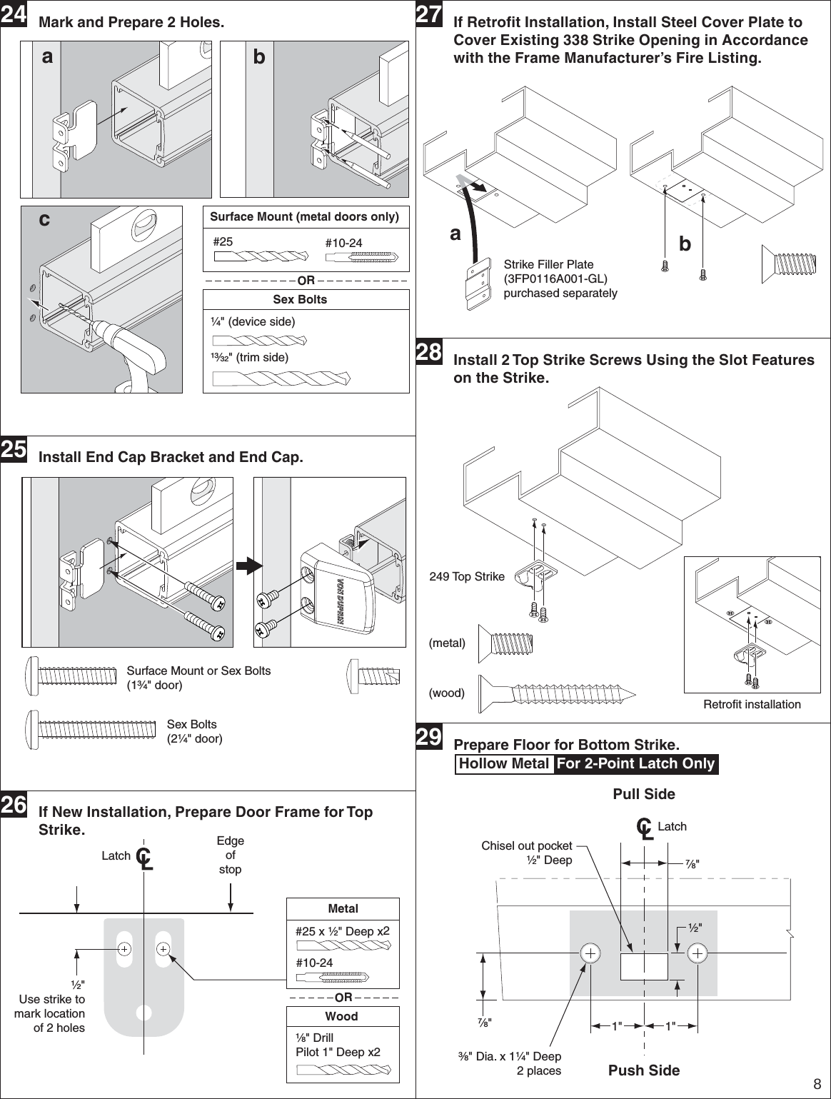 Von Duprin Templates