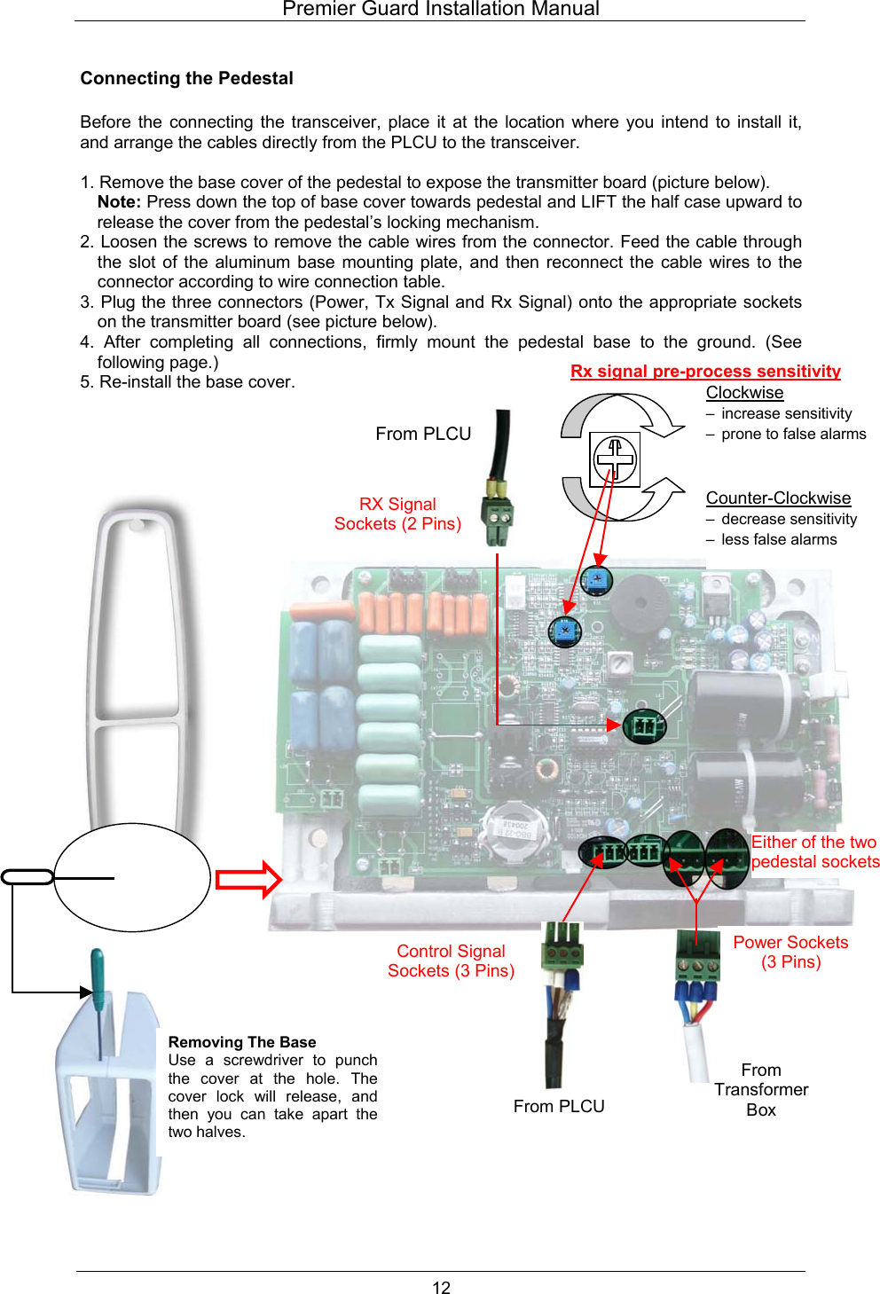 WG security WGPPTR58 EAS System User Manual Manual Premier Guard 011306A