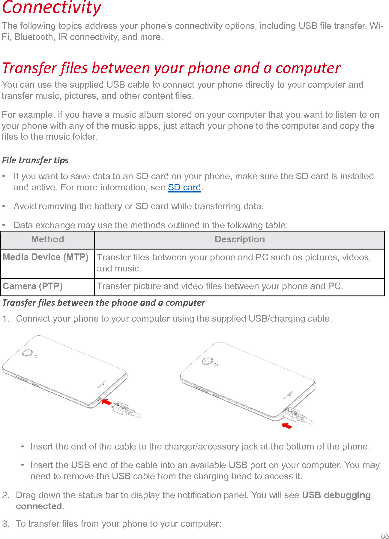 WIKO WC210 smart phone User Manual