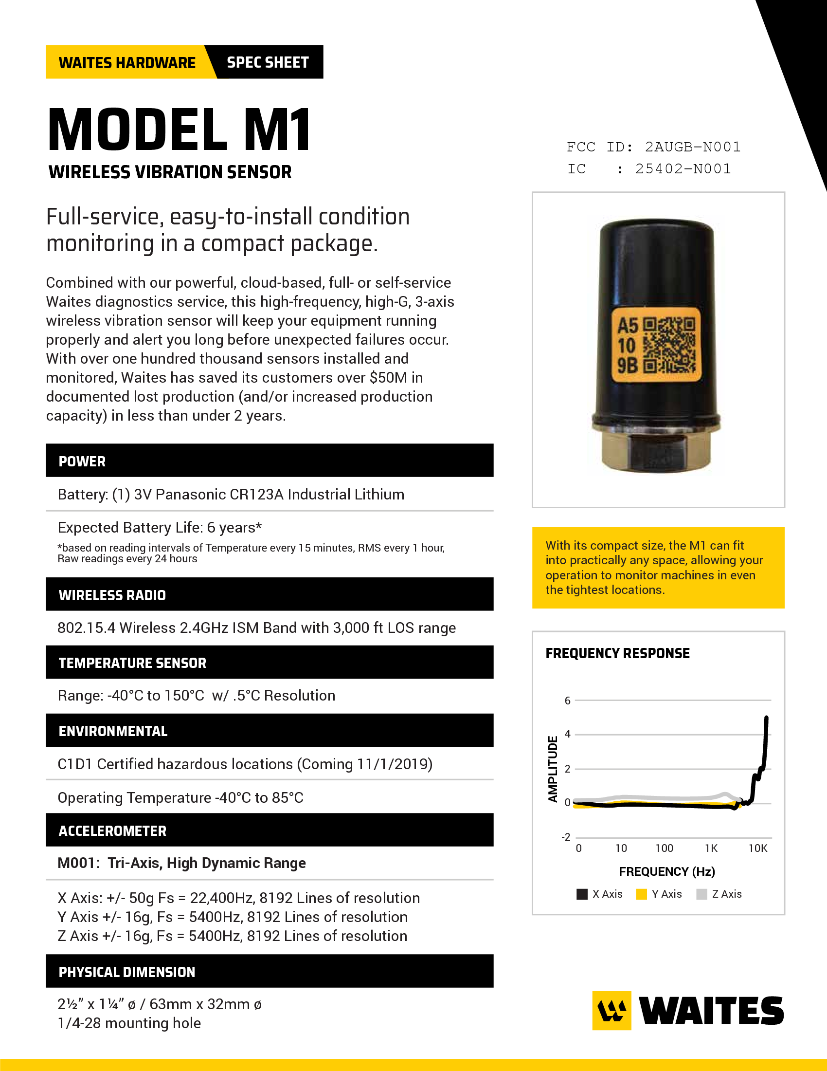 Waites Sensor Technologies M001 Integrated Sensor User Manual Print