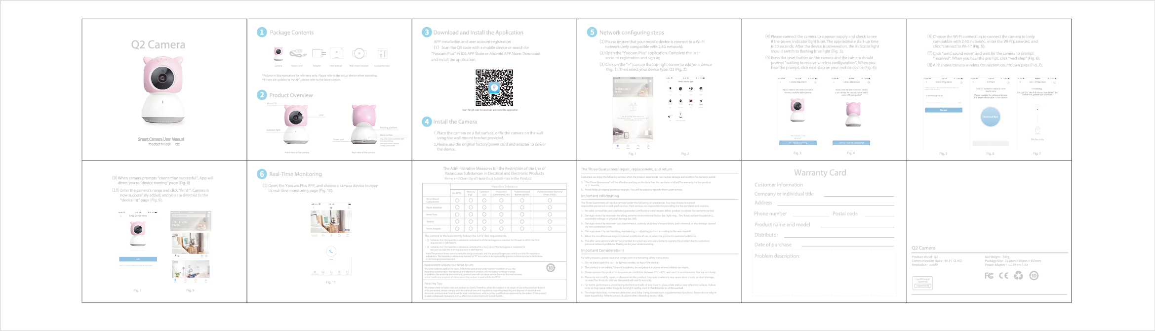 Wanjiaan Interconnected Technology Q2 Smart Camera User Manual q2