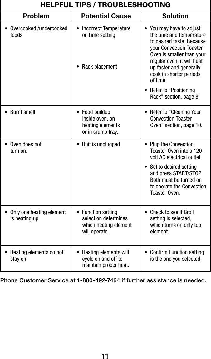 Waring Tco650 Users Manual Convection Toaster Oven Insruction Booklet