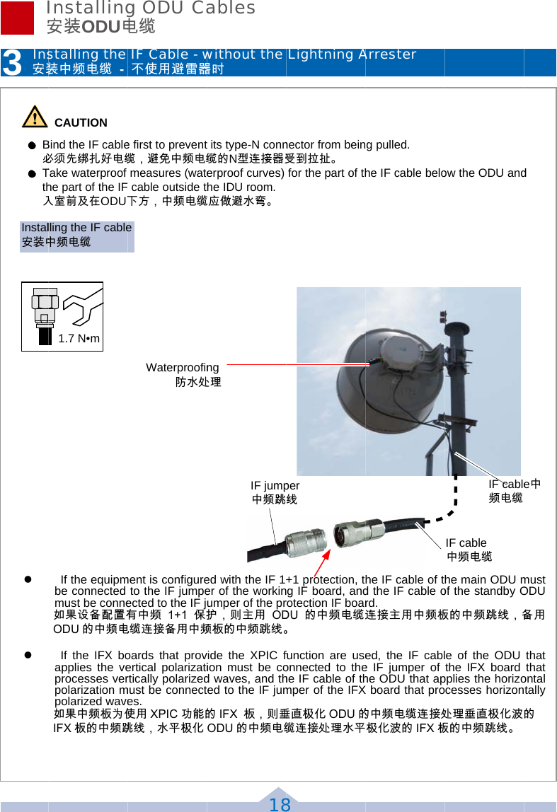 Wavelab Telecom Equipment G3-SPP-06 Outdoor Unit (ODU) User Manual