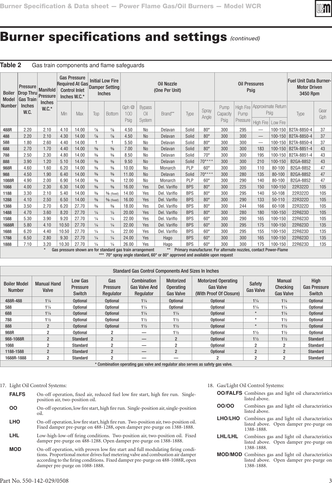 Weil Mclain Gas Burner Users Manual