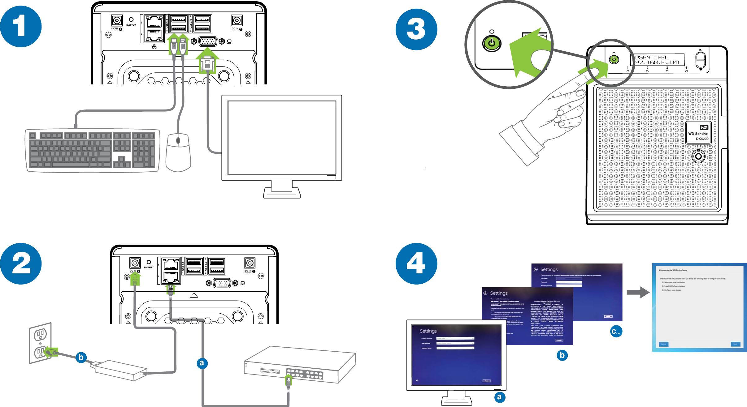 Western Digital Wd Sentinel Dx4200 Quick Installation Guide Infinity ...