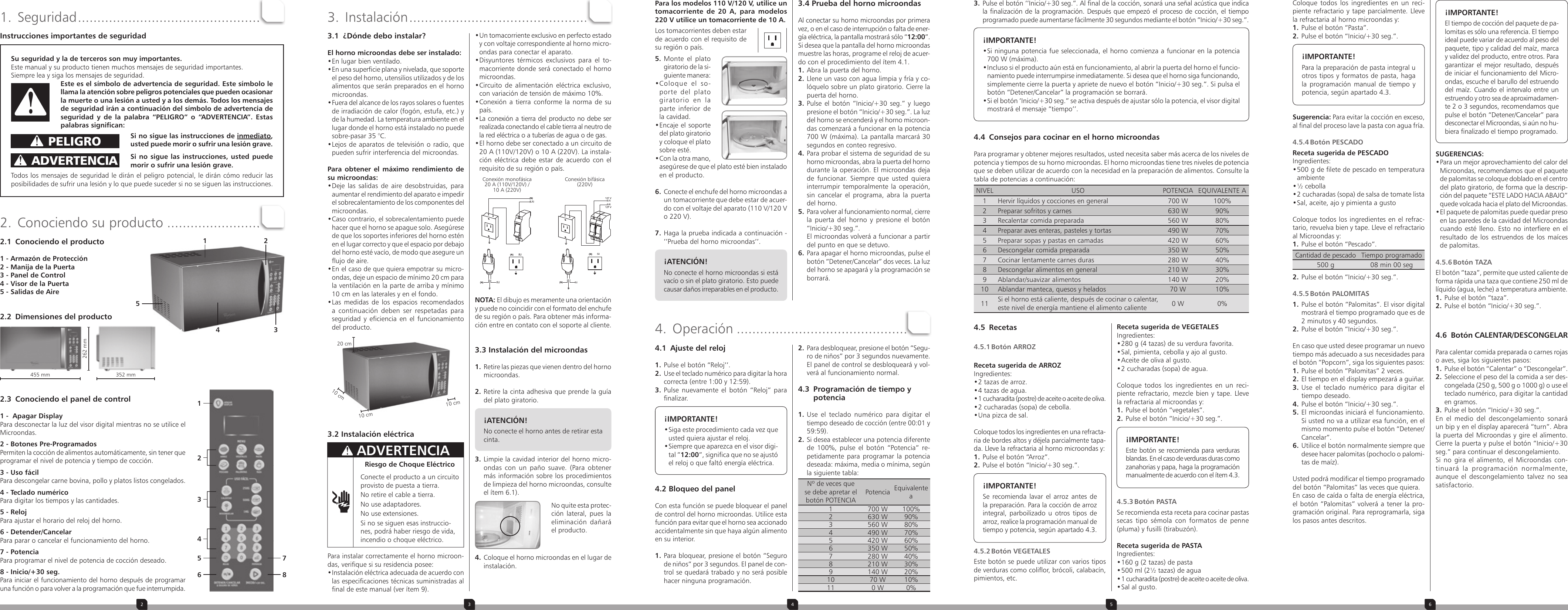 40110 Instruction Manual WMP07ZDHS WMS07ZDHS WMS07ZWHS 1