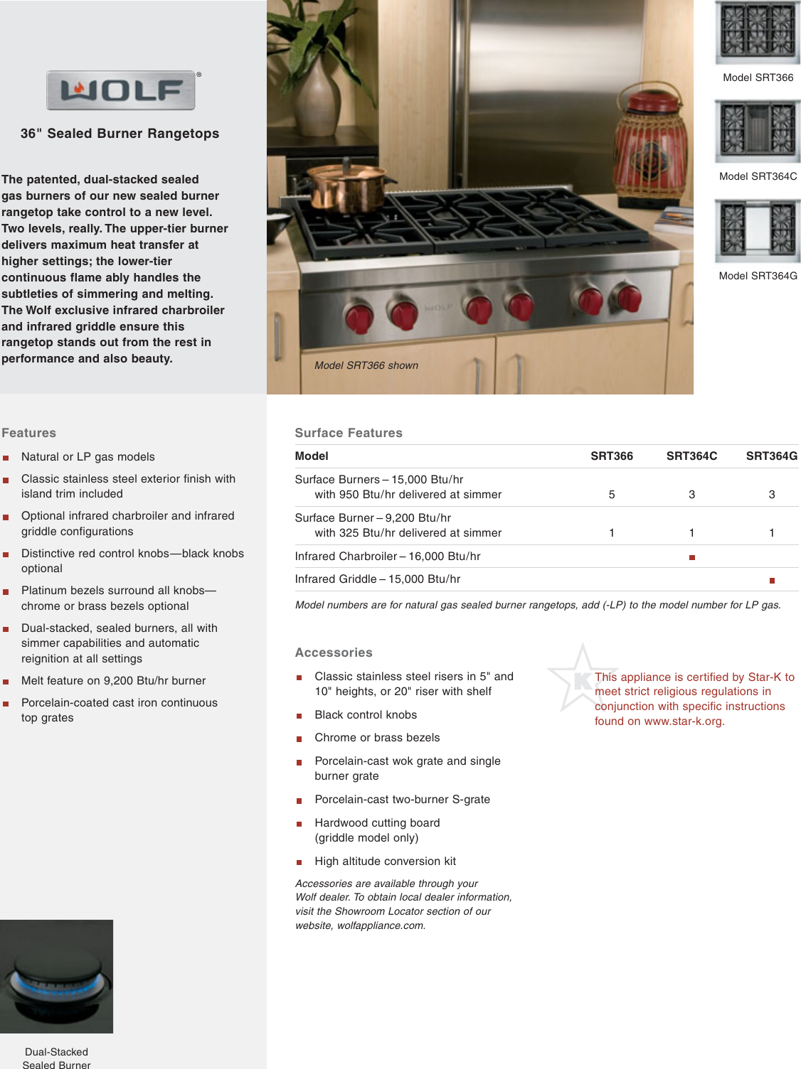 Wolf Burner Rangetop Users Manual QR_2 SRT36