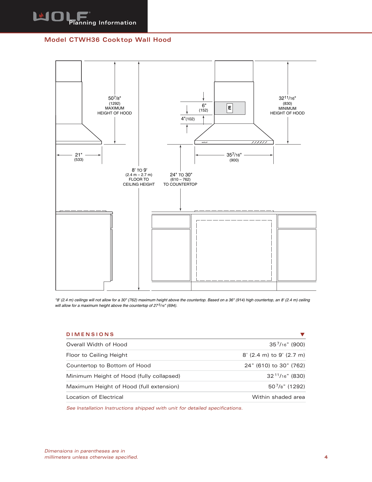 Wolf Ctwh36 Users Manual Web CTWH36_v6