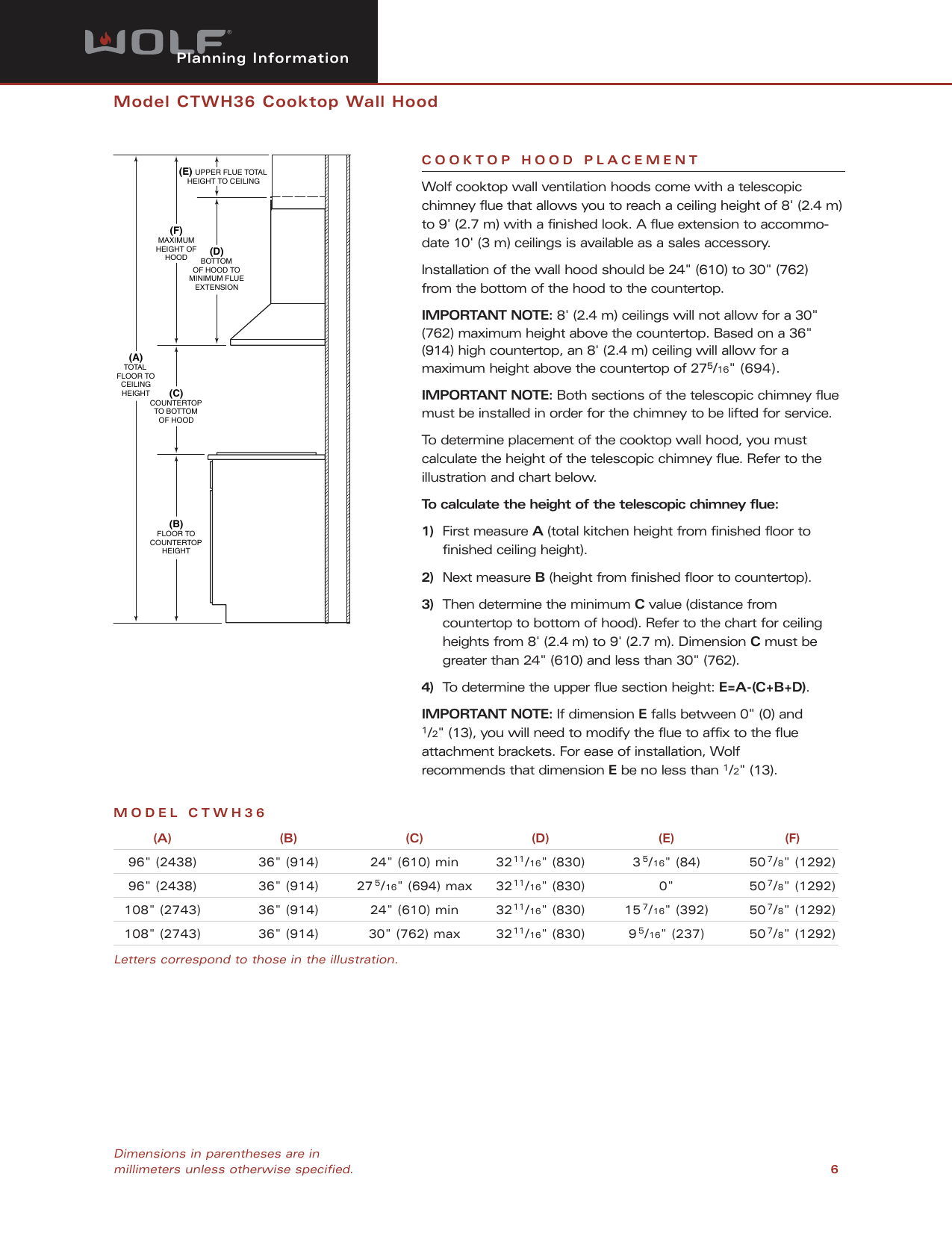 Wolf Ctwh36 Users Manual Web CTWH36_v6