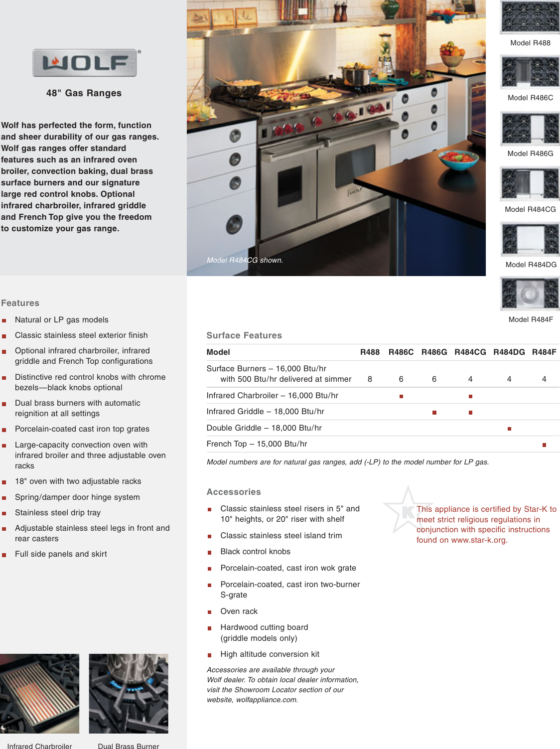 Wolf R484Cg Users Manual QR_2 R48