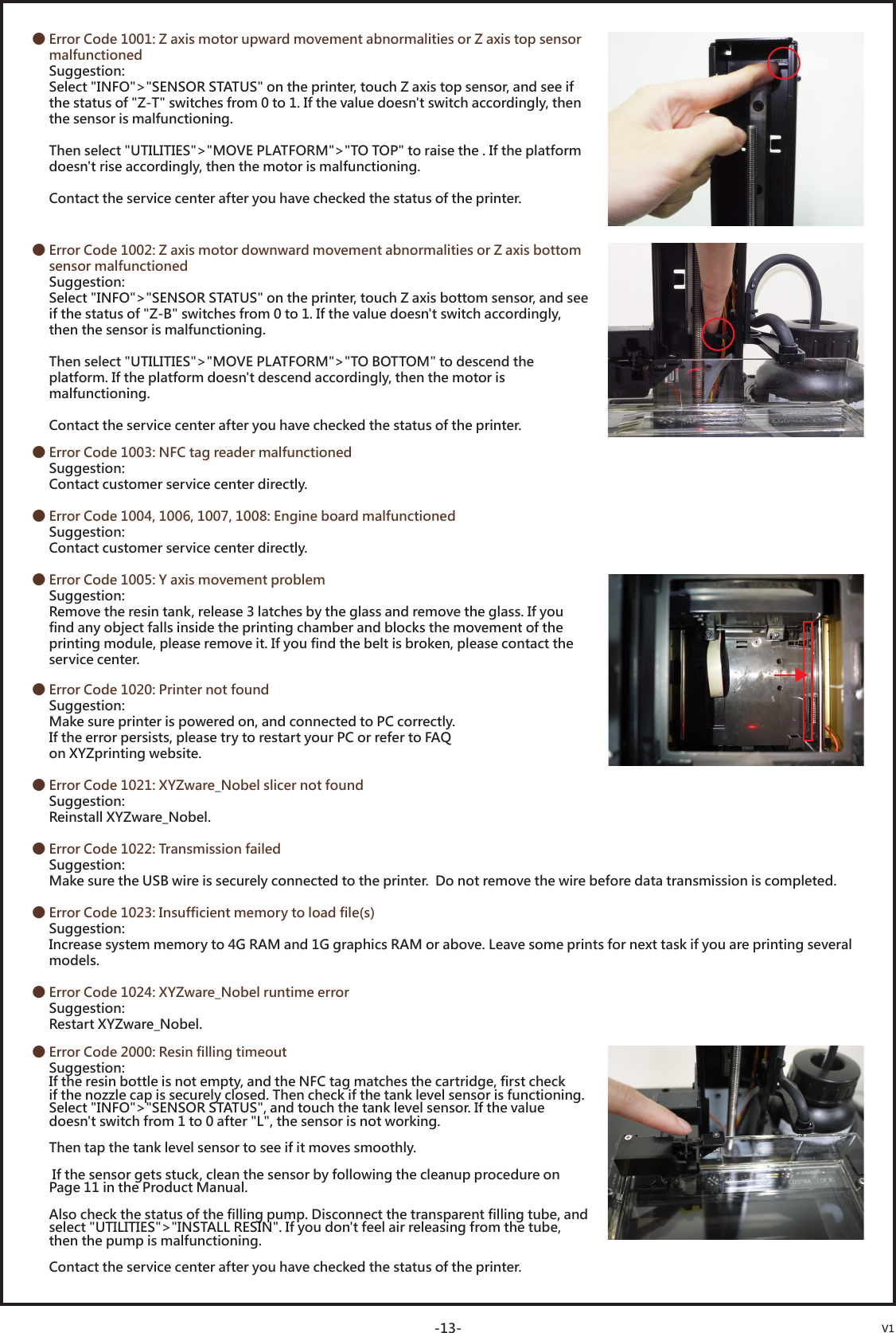 XYZprinting 3L10A 3D Printer User Manual NOBEL 1 0A EN V1 XYZprinting 3L10A 3D Printer User Manual NOBEL 1 0A EN V1