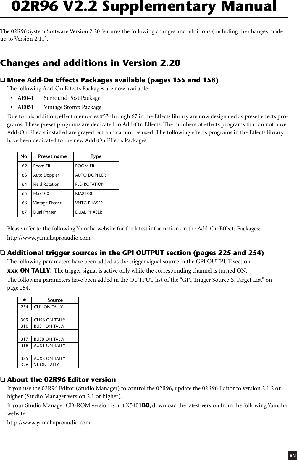 Yamaha 02R96 Version 2 V2 Supplementary Manual