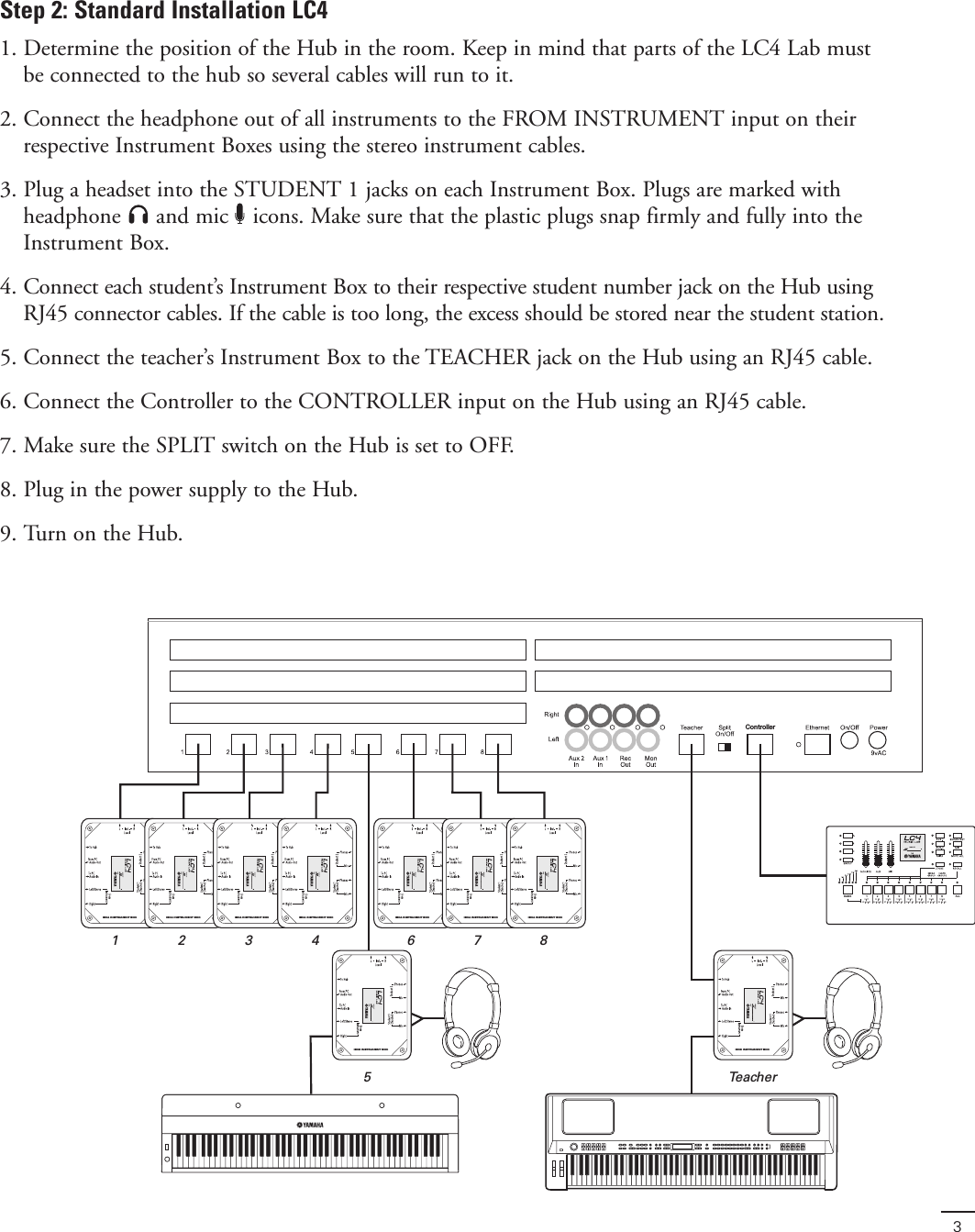 Yamaha LC4 Manual Installation Guide 66230