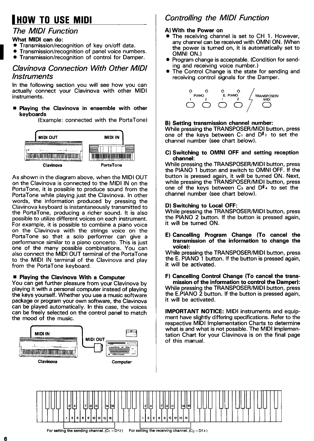 Yamaha CLP 100 Owner's Manual (Image) CLP100E