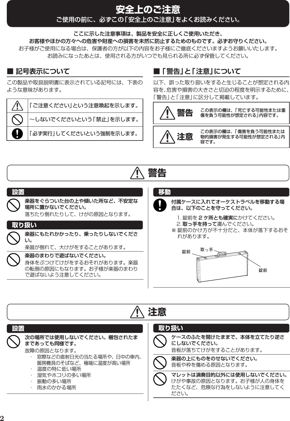 Yamaha DG1590A DG1590B Owner's Manual R1 Jef Web