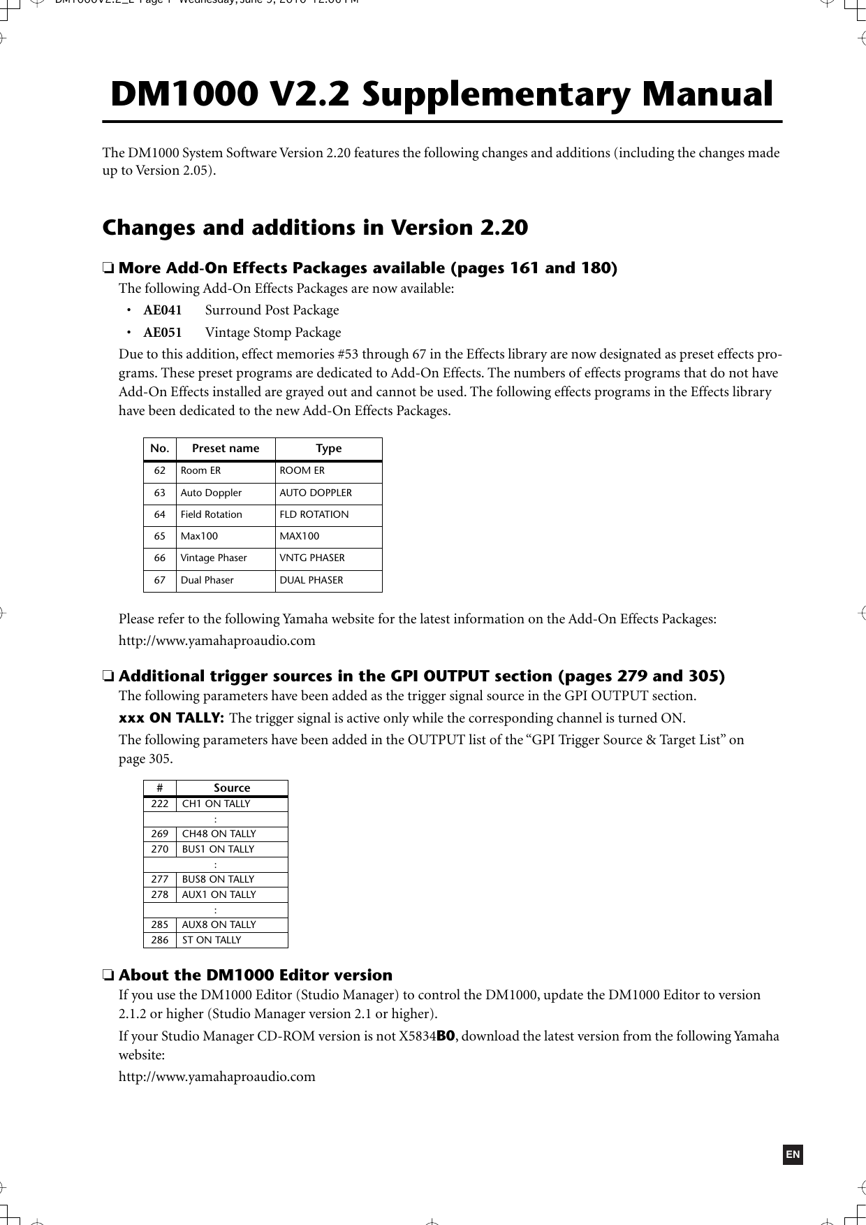 Yamaha Dm1000 Version 2 V2 Supplementary Manual V2.2