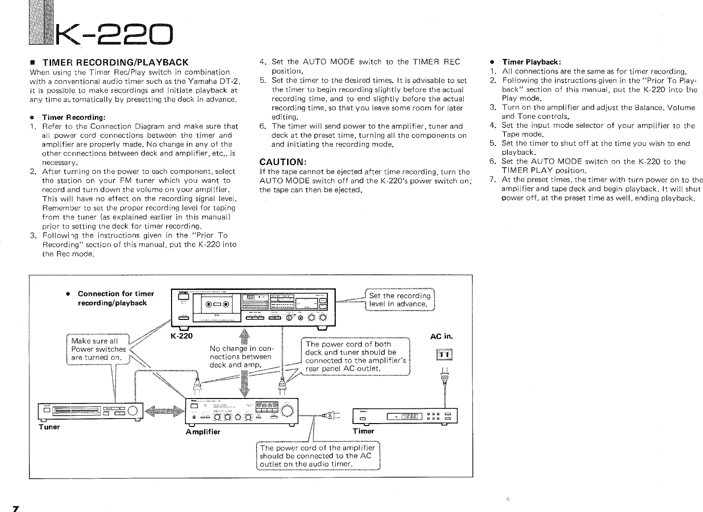 Yamaha .橡.ページ) K 220 OWNER'S MANUAL