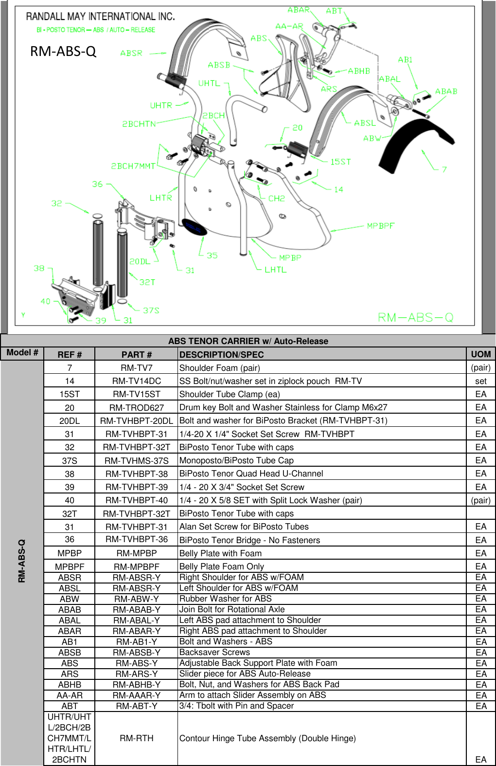 Yamaha RMI ABS Auto Release Carriers Parts Diagrams Part