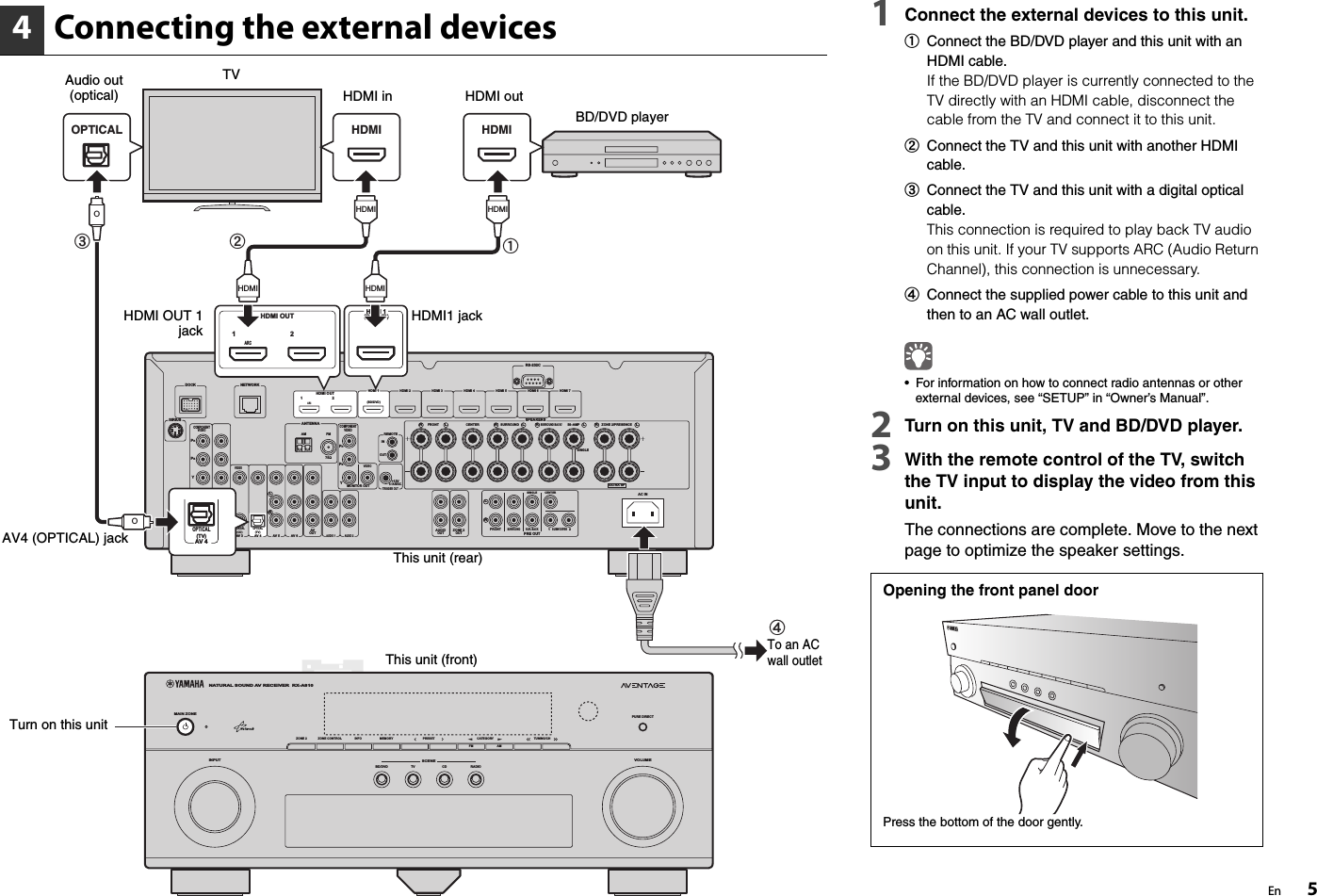 Yamaha RX A810 Easy Setup Guide USA Yamaha RX A810 Easy Setup Guide USA