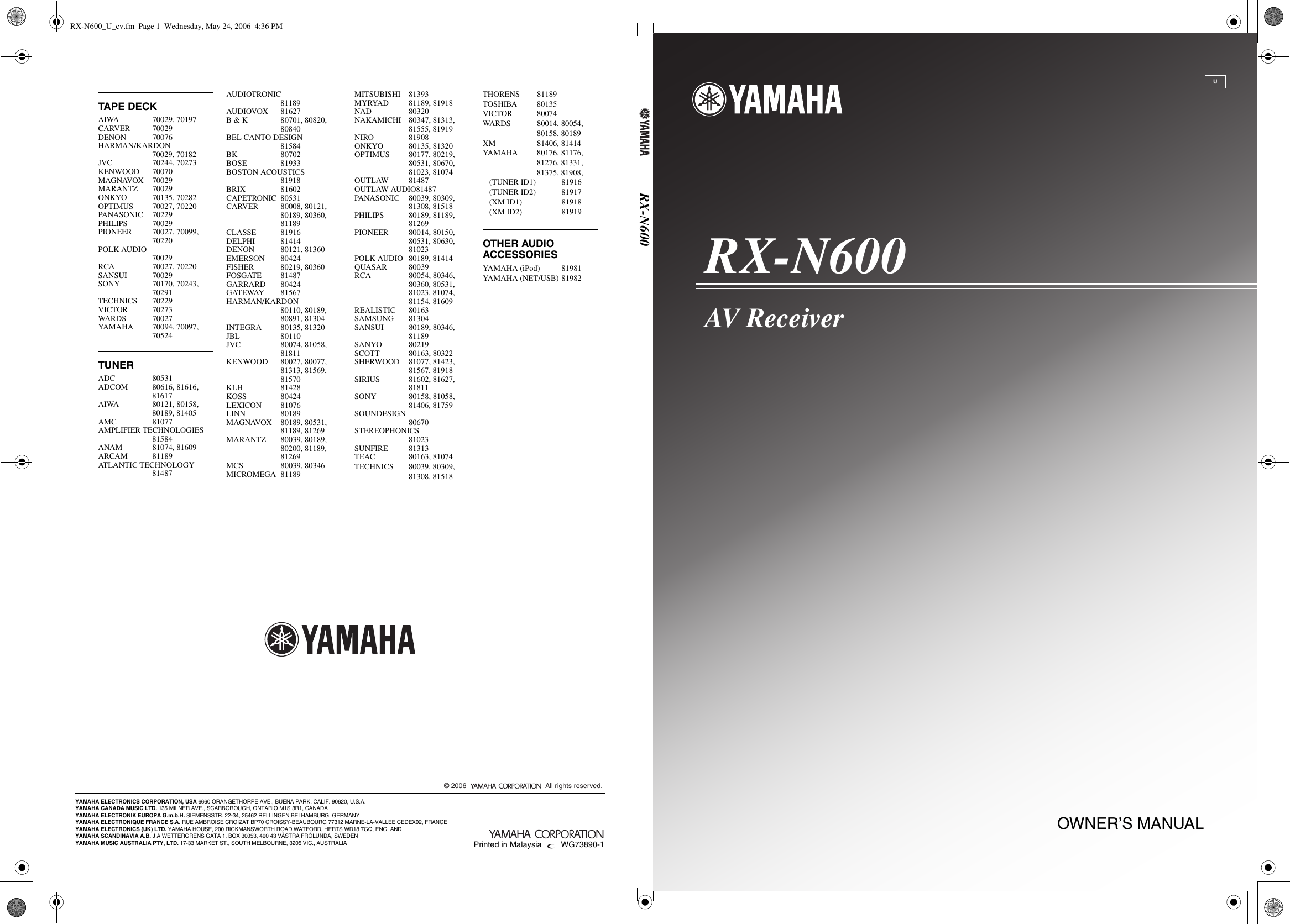 Yamaha Rx N600 Owners Manual