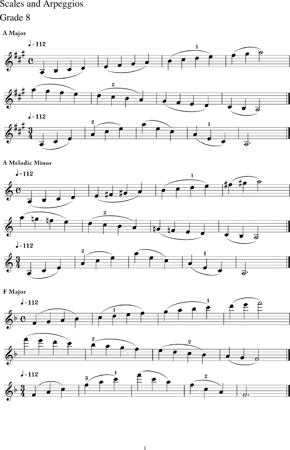 Yamaha Scales And Arpeggios Grade 8 Scores G8