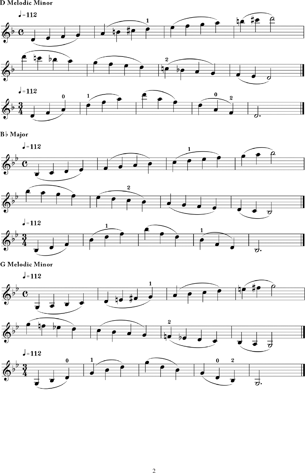 Yamaha Scales And Arpeggios Grade 8 Scores G8