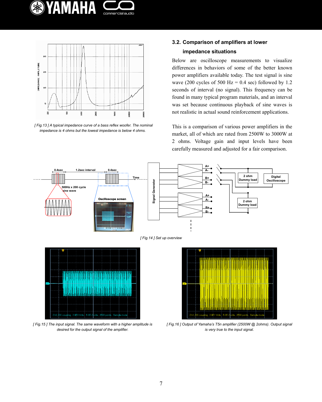 Yamaha White Paper Power Amplifiers Reference Guide