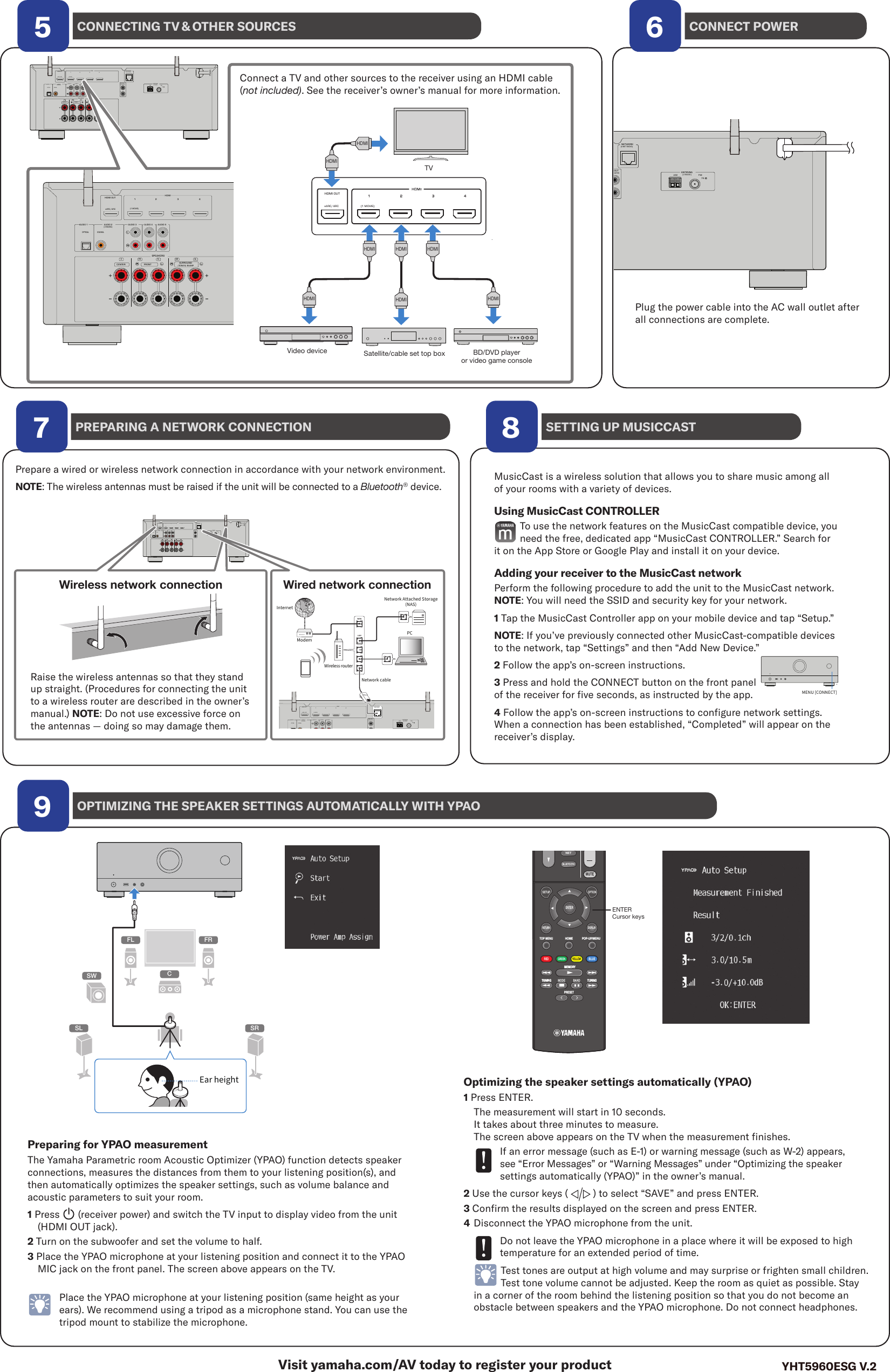 Yamaha Easy Setup Guide YHT 5960 HTi B NEW 7 13 2021