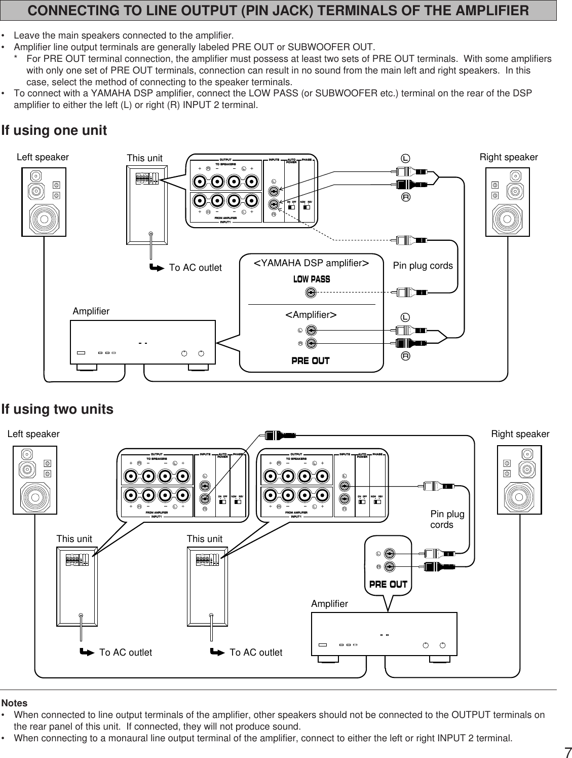 Yamaha 0SW150/80 USA(96.6.25) YST SW150 OWNER'S MANUAL