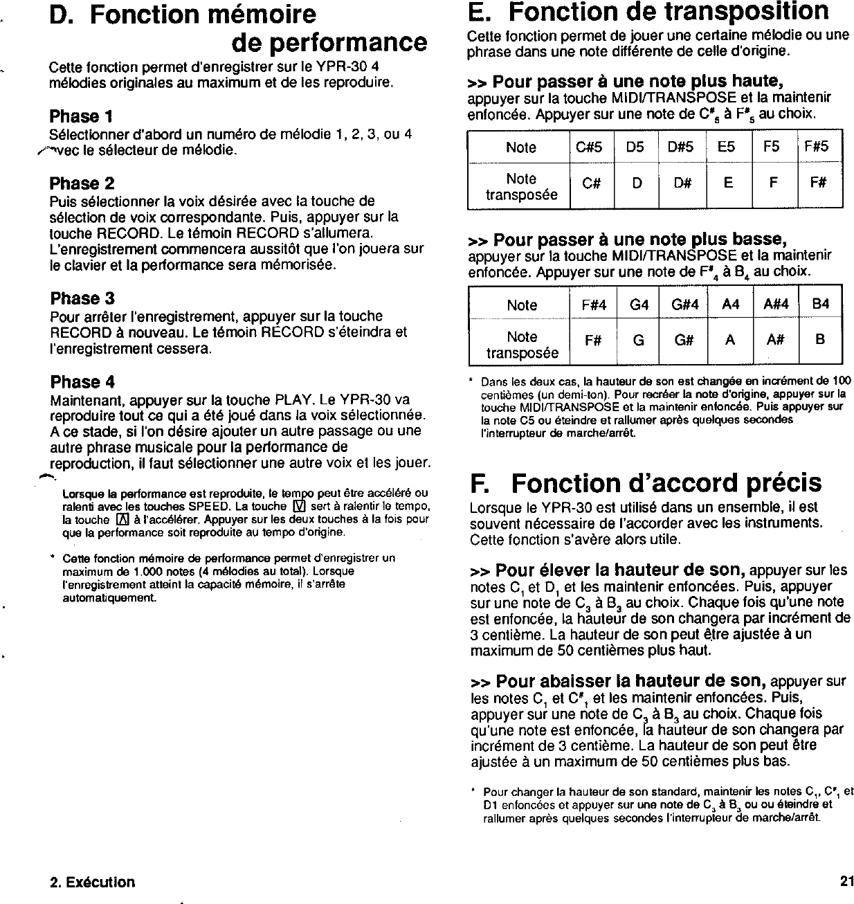 Yamaha Ypr 30 Owners Manual