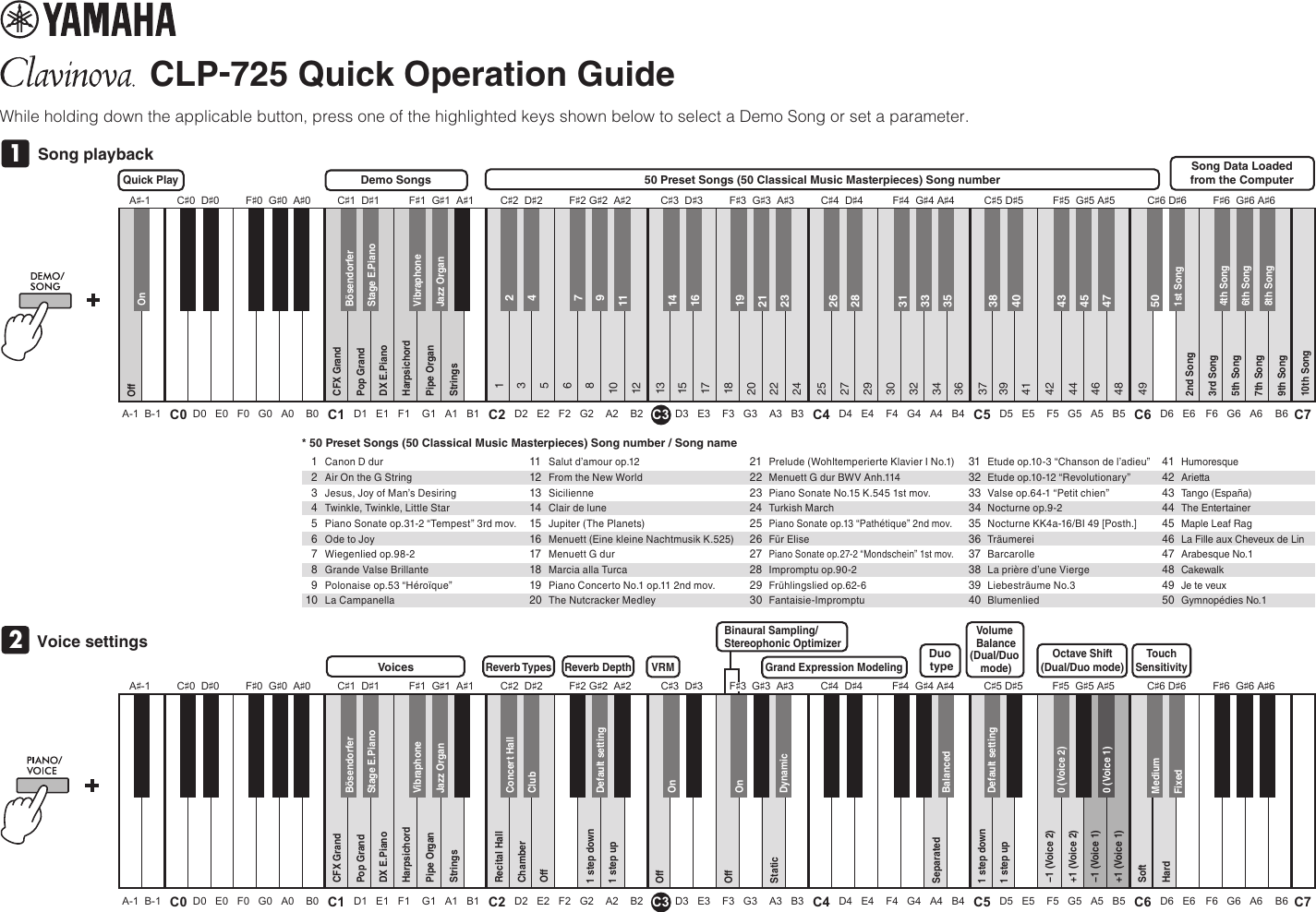 Yamaha CLP 725 Quick Operation Guide Clp725 En Qg A0