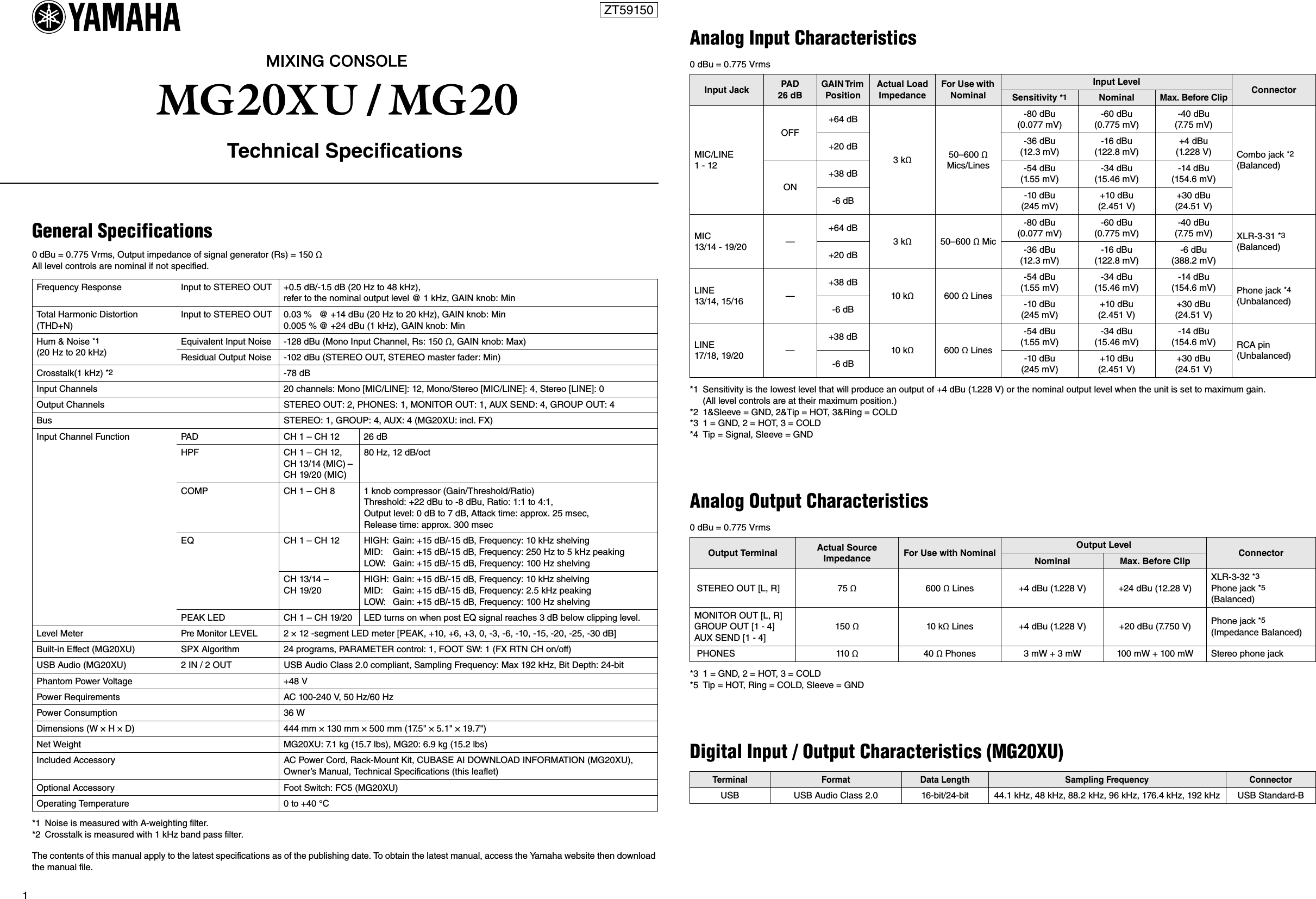 Yamaha MG20XU/MG20 Technical Specifications Mg20xu En Ts E0