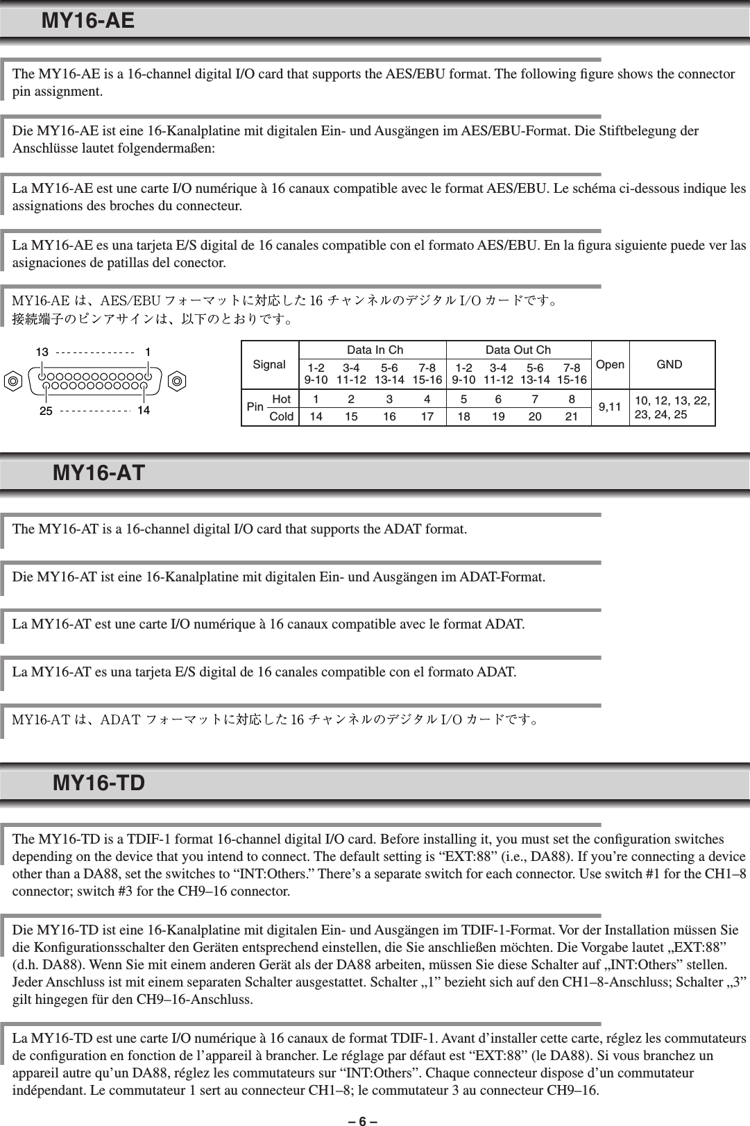 Yamaha DIGITAL I/O CARD MY16 AE/MY16 AT/MY16 TD Owner's Manual ae At De ...