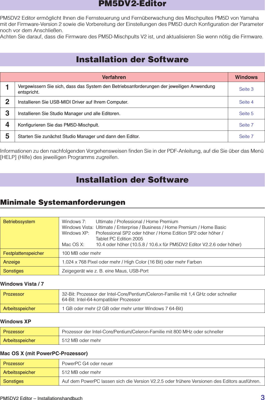 Yamaha PM5DV2 Editor Installation Guide PM5D/PM5D RH V2 Pm5dv2editor De Ig B0