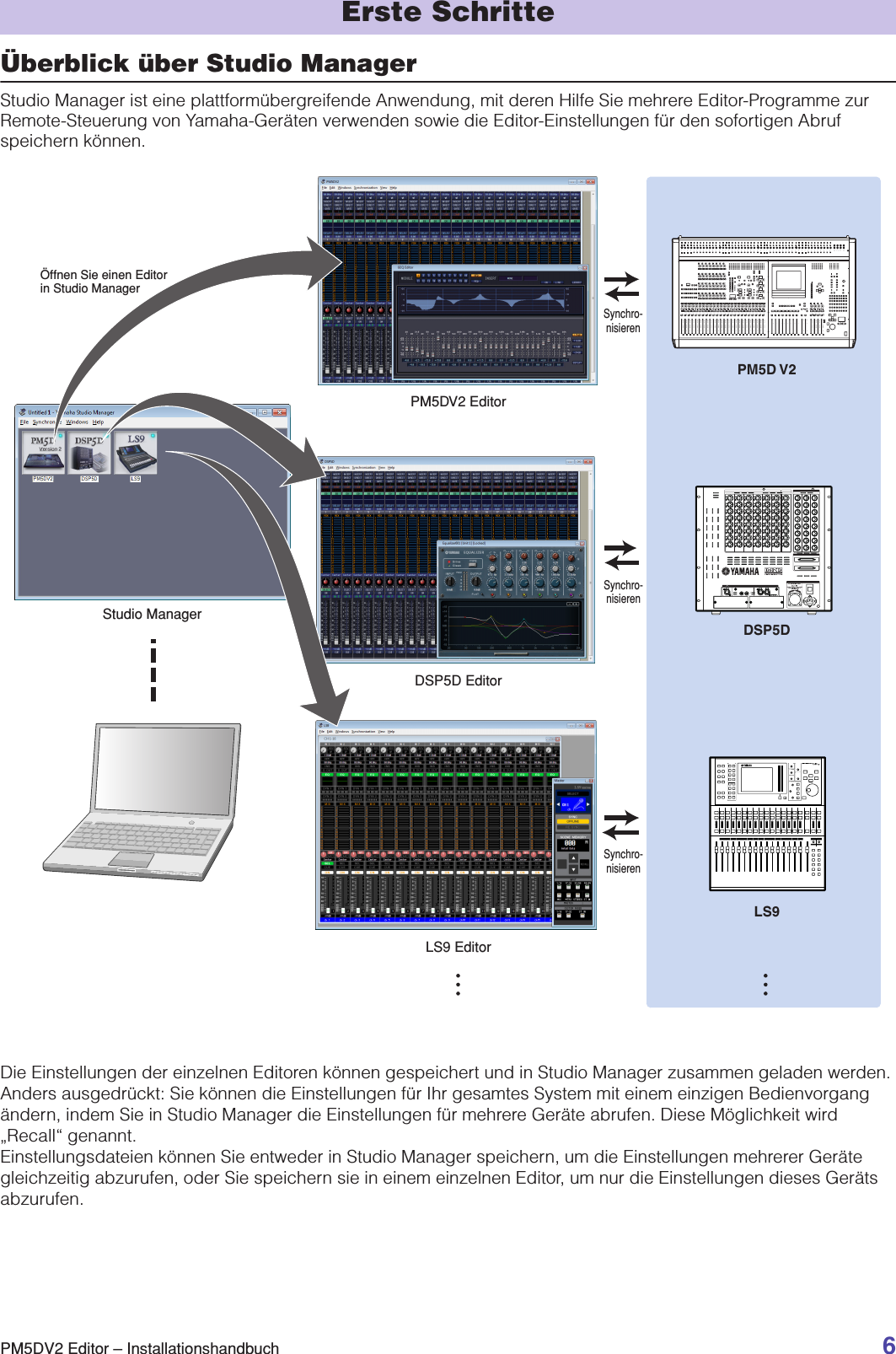 Yamaha PM5DV2 Editor Installation Guide PM5D/PM5D RH V2 Pm5dv2editor De Ig B0