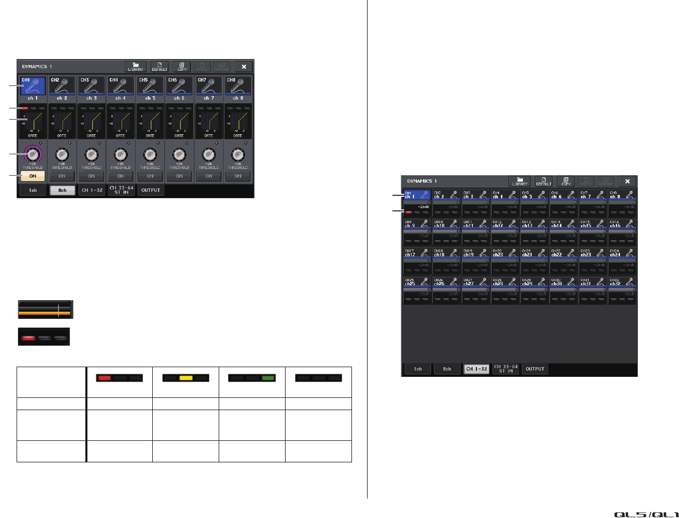 Yamaha QL5/QL1 Reference Manual Ql5 De Rm A0