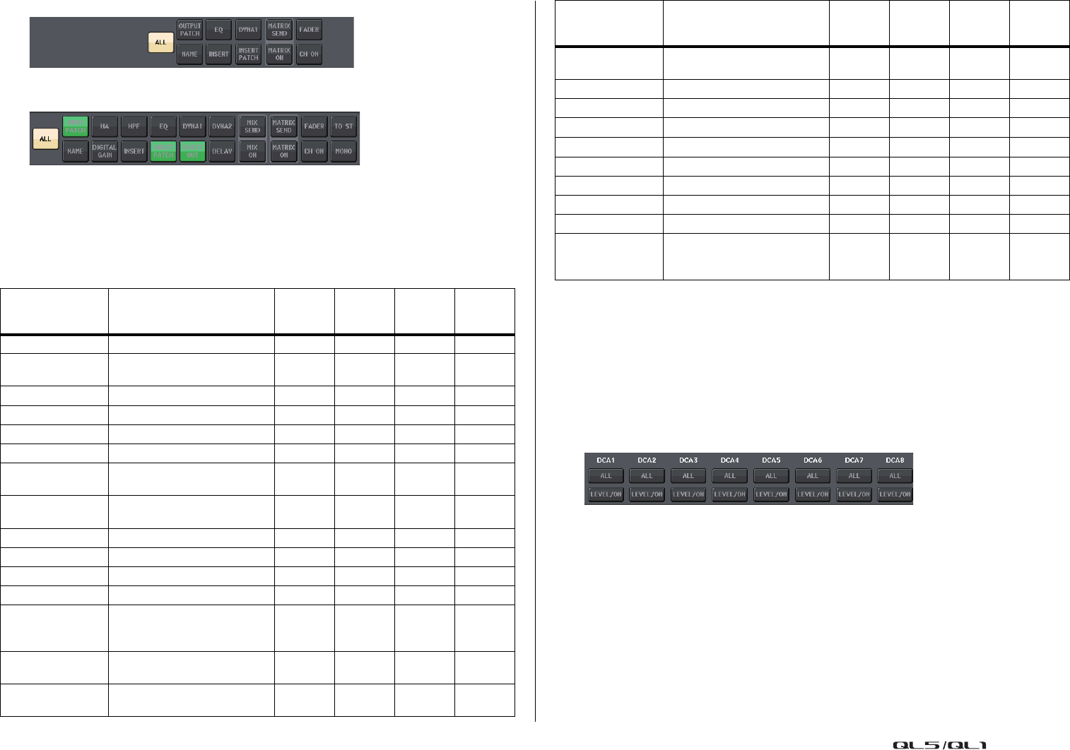 Yamaha QL5/QL1 Reference Manual Ql5 De Rm A0