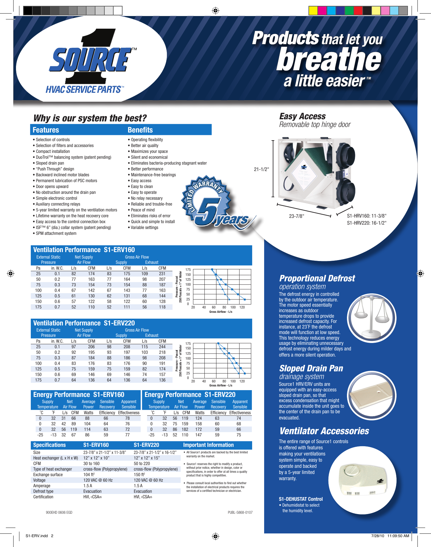 York Heat Recovery Ventilator Sell Sheet