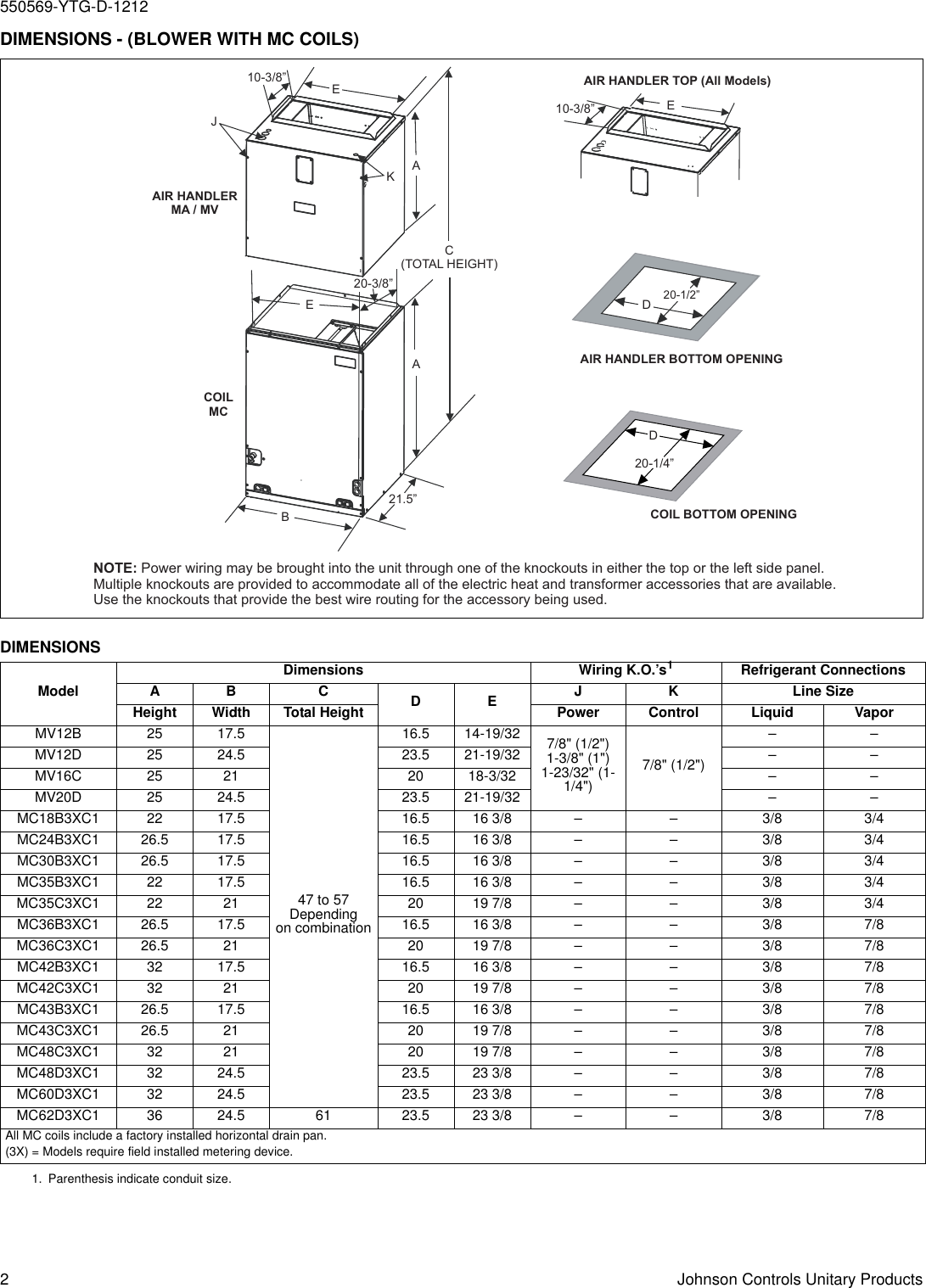 York Mvc Air Handler Technical Guide 550569 YTG D 1212