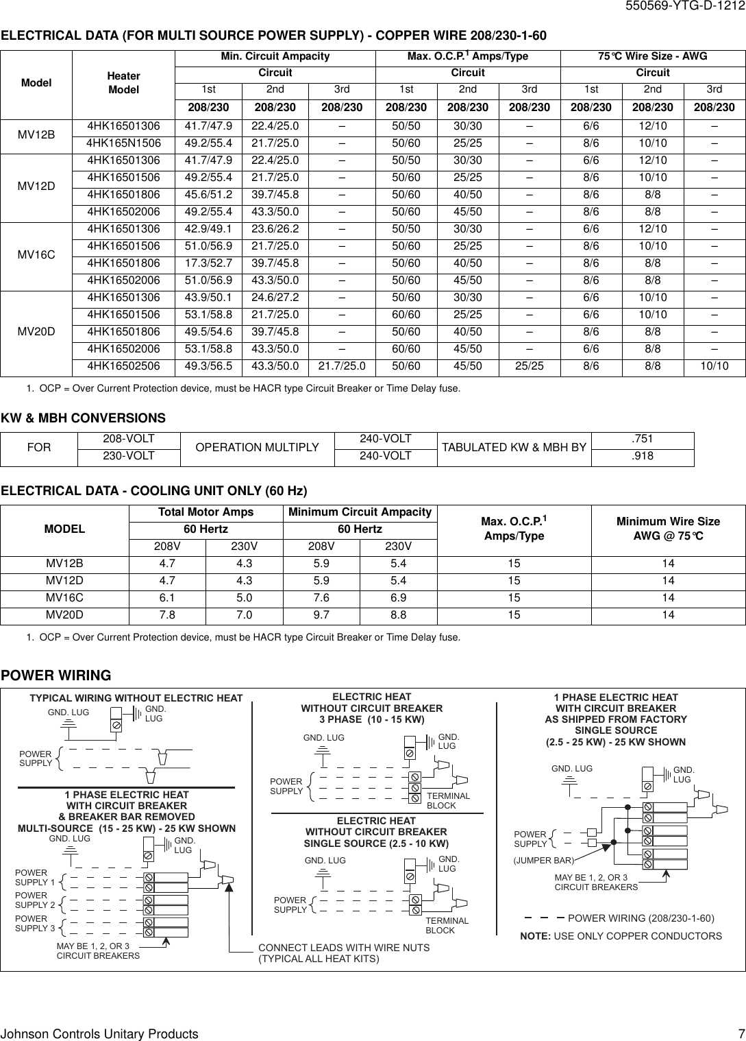 York Mvc Air Handler Technical Guide 550569 YTG D 1212