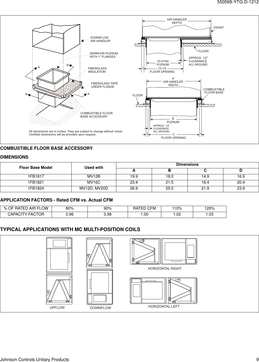 York Mvc Air Handler Technical Guide 550569 YTG D 1212