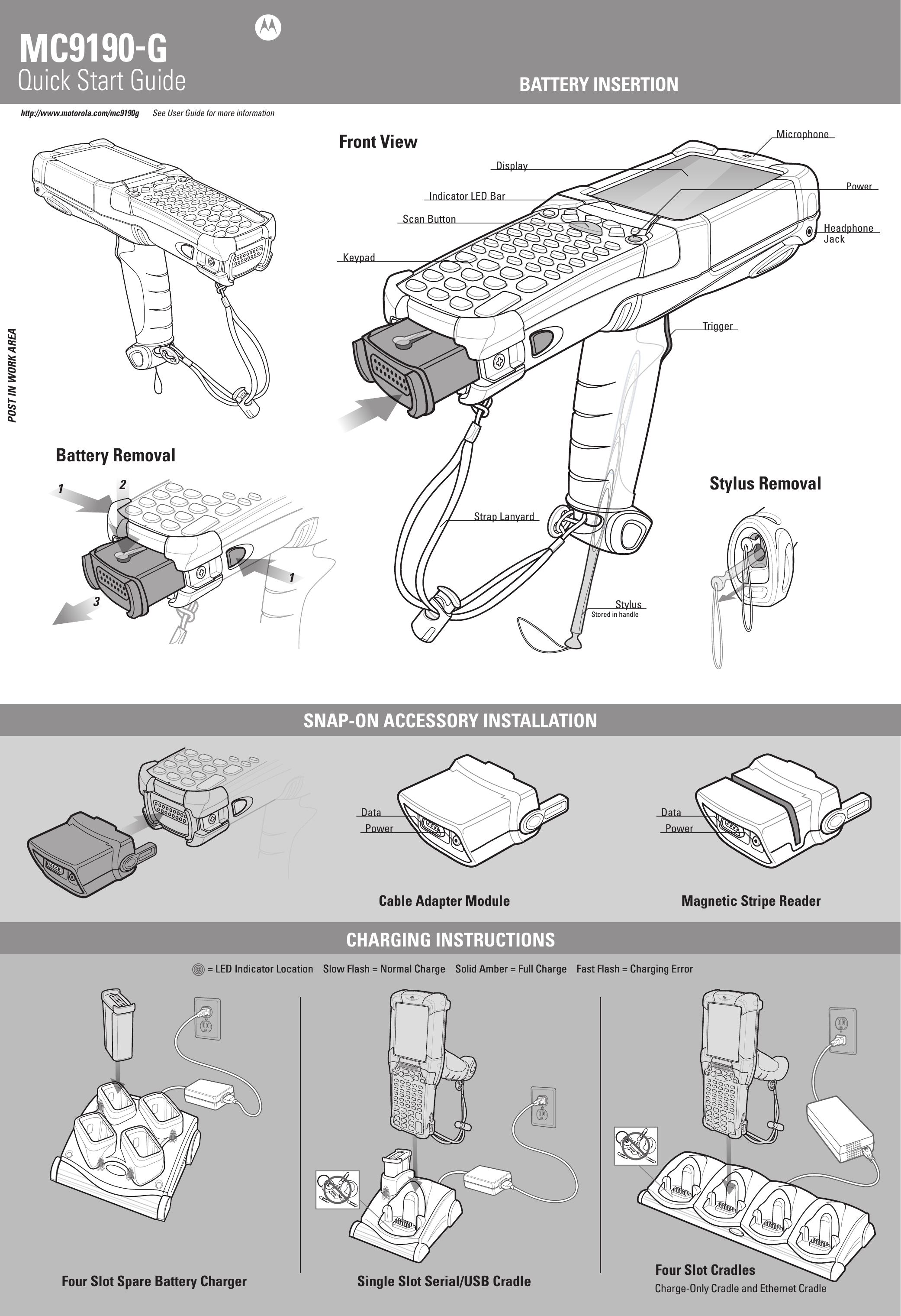 Zebra Technologies MC9190 Mobile Computer User Manual Manual 1