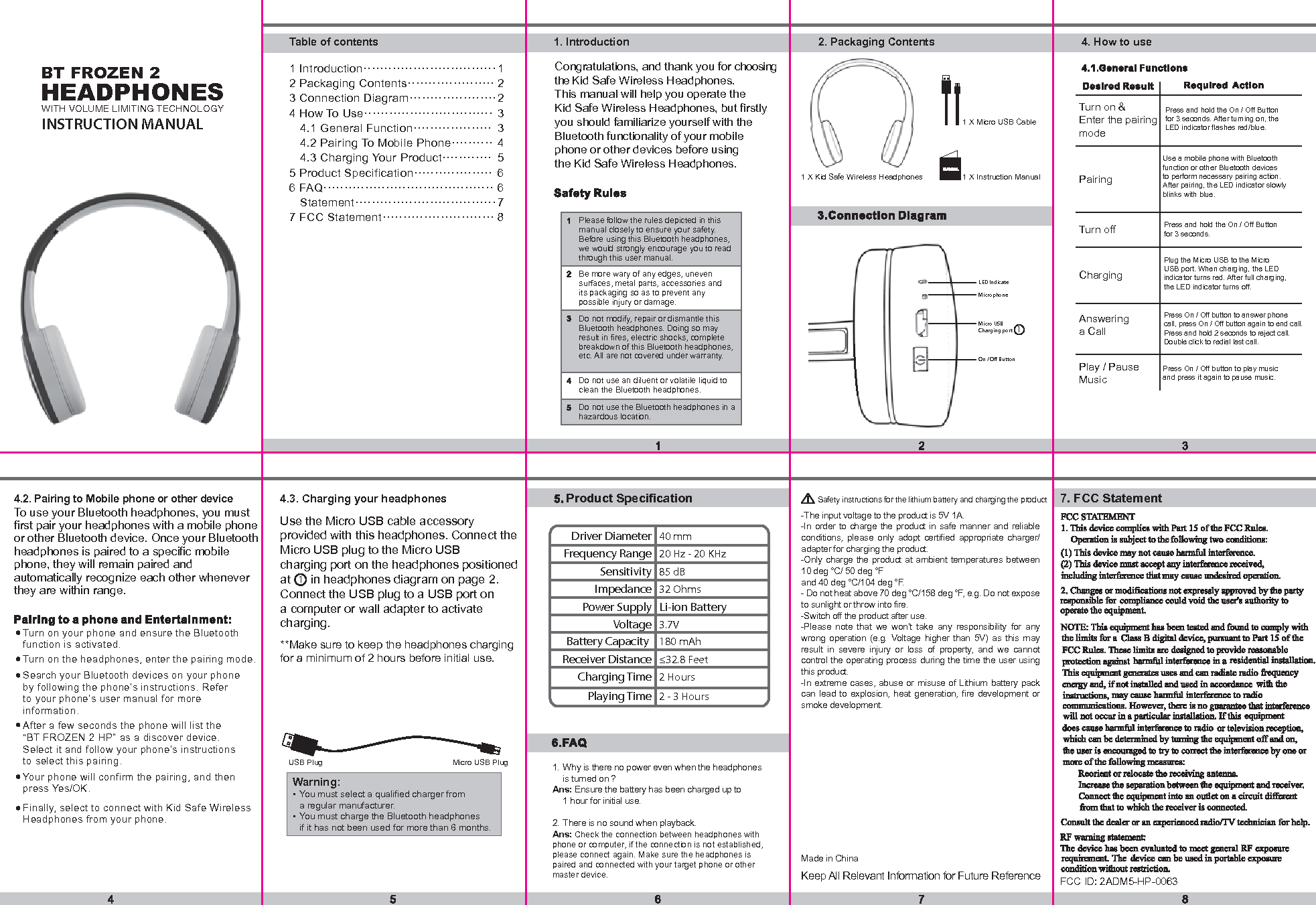 Zeeva HP-0063 BT FROZEN 2 HEADPHONE User Manual IM HP 0063