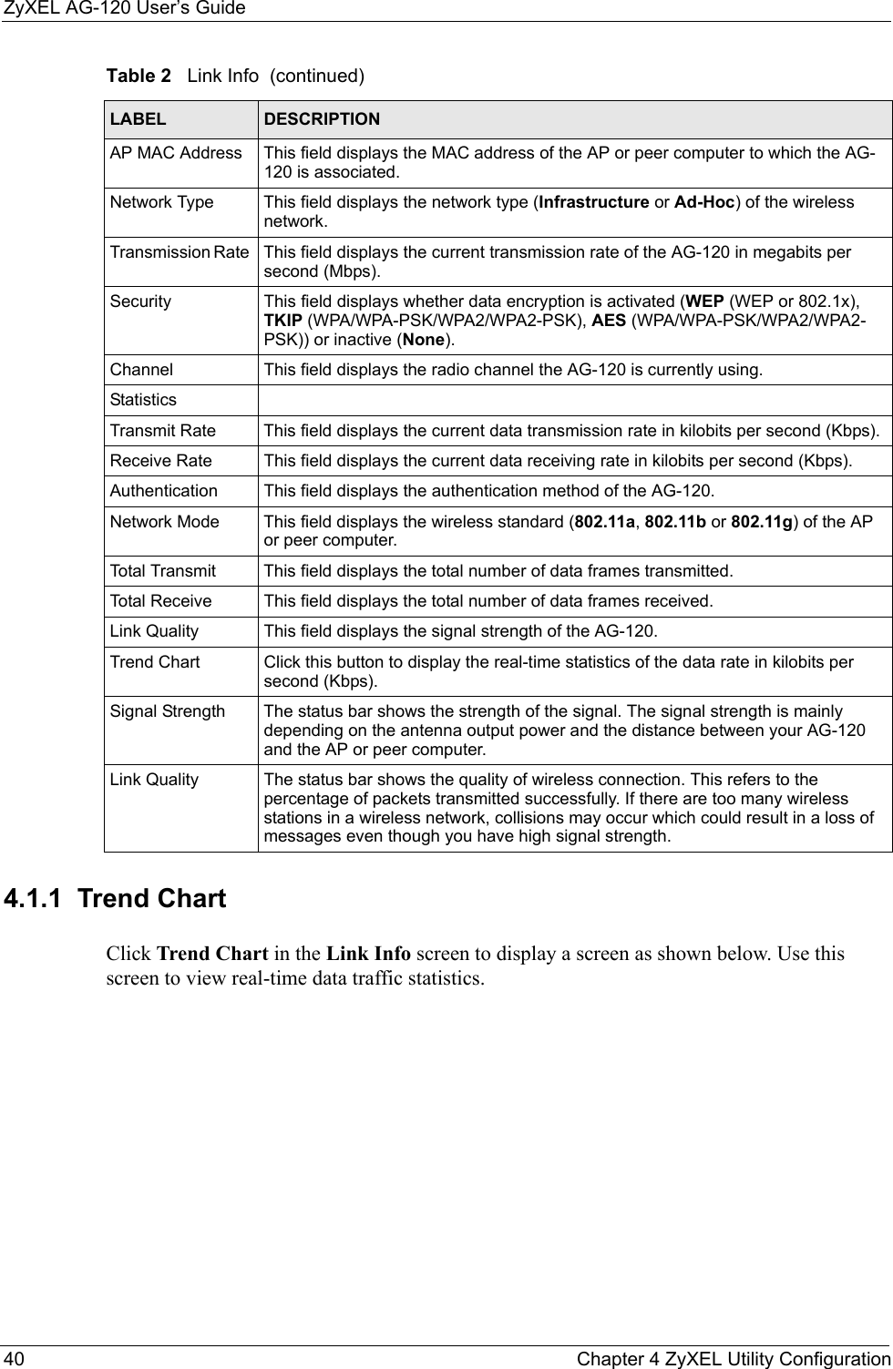 ZyXEL Communications AG120 802 11a g Wireless CardBus Card User Manual