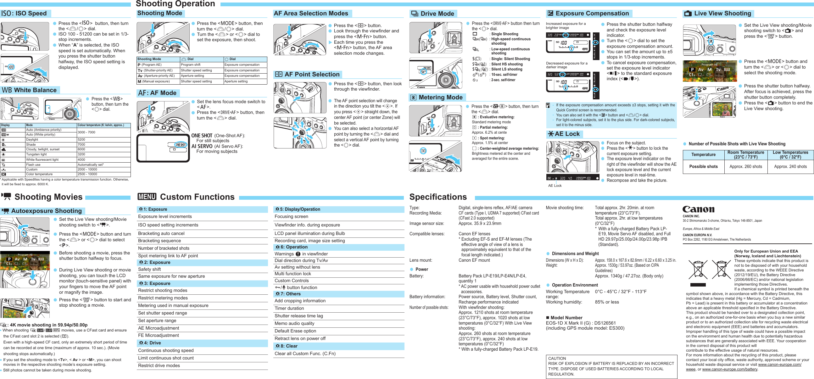 Canon EOS 1Dx Mark II Quick Start Guide 1D X QRG EN