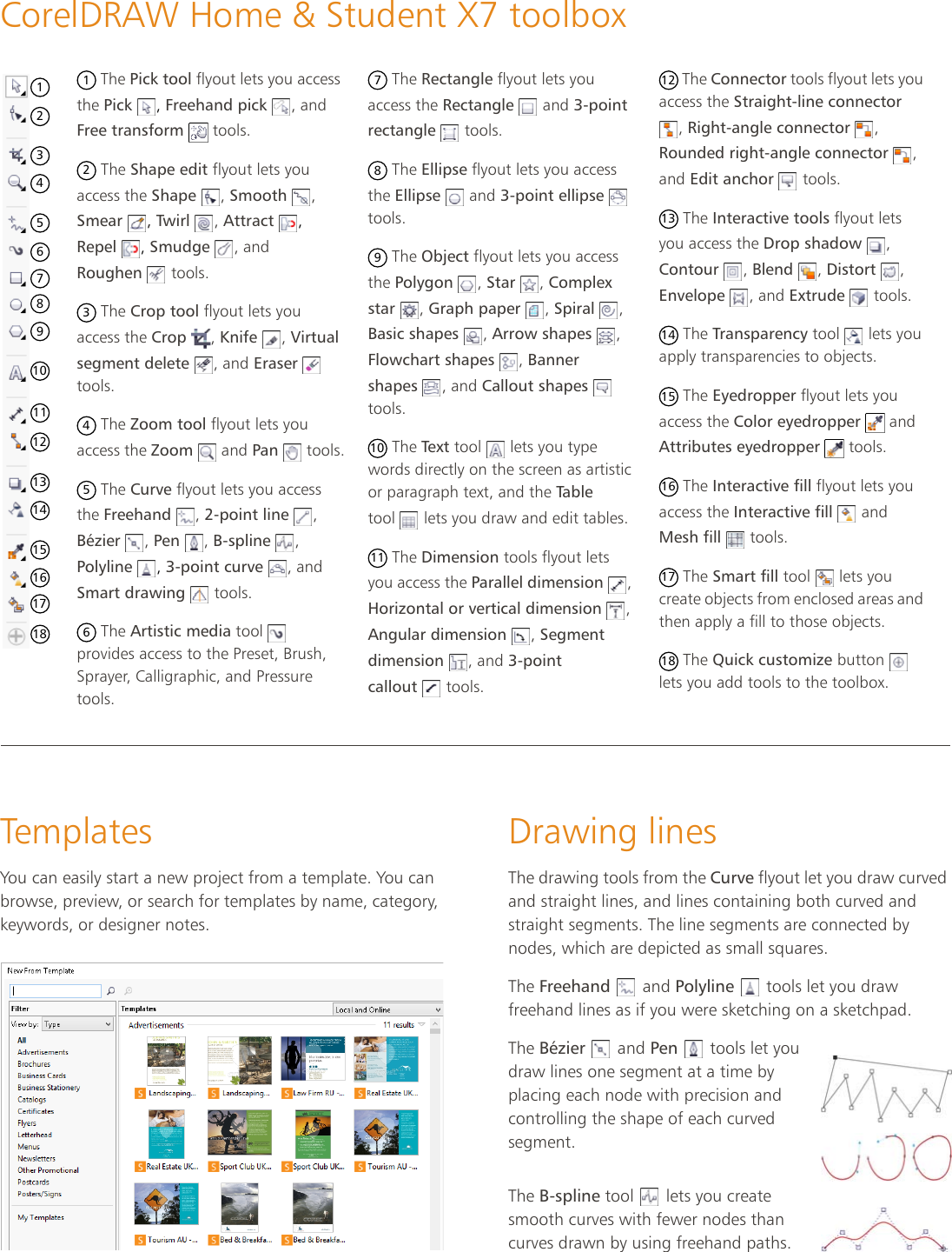 Corel CorelDRAW Home & Student Suite X7 Quick Start Guide Draw Manual ...