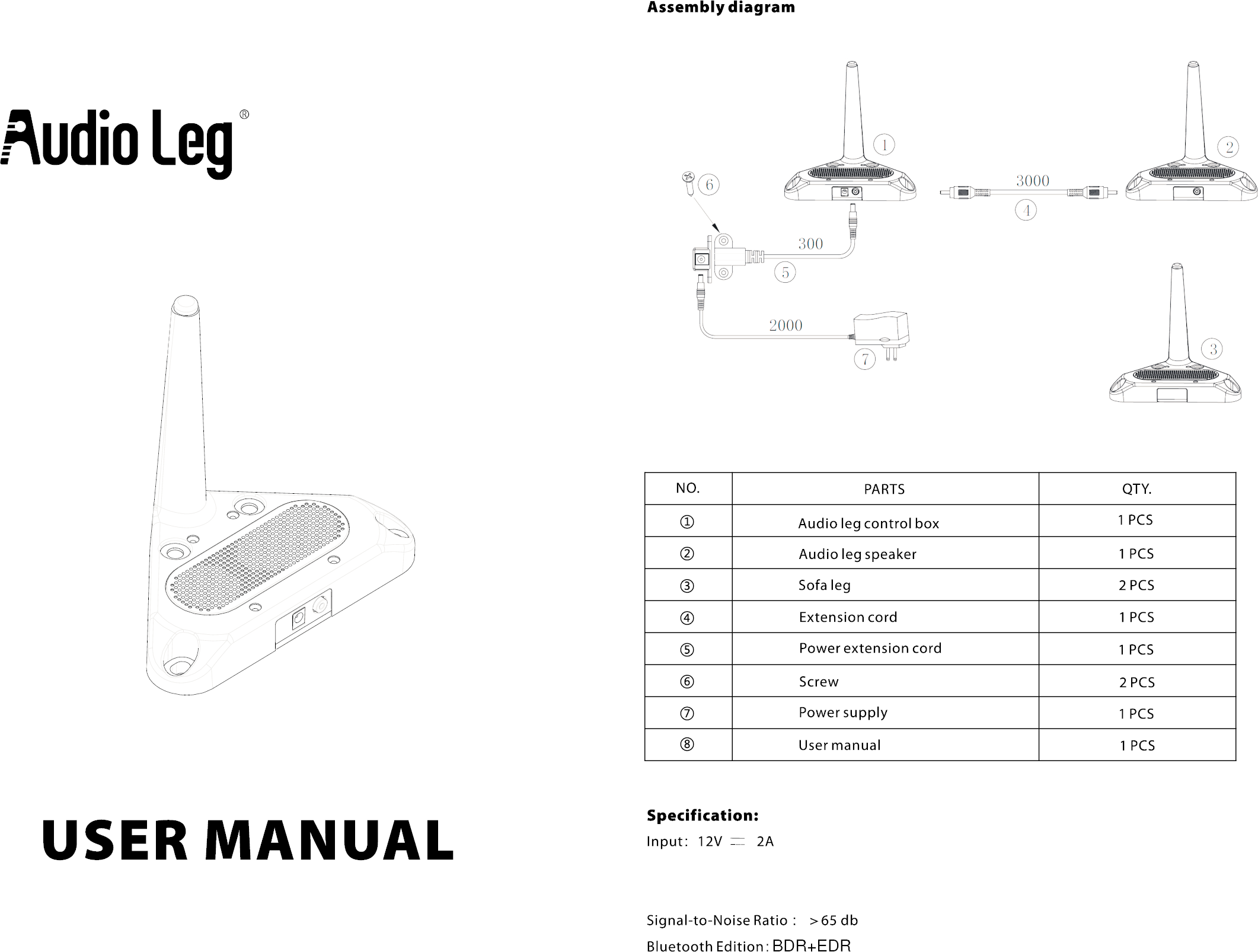 eMoMo Technology E102 Audio leg Discussion and FAQ E102