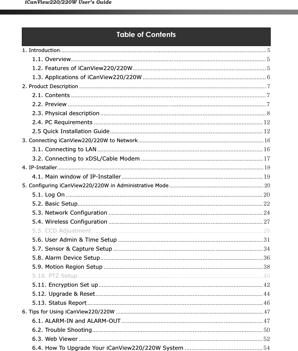iCanTek DOMECAMERA NETWORK CAMERA User Manual